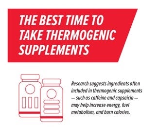 When to Take Thermogenic Supplements to Fuel Calorie Burning | GNC